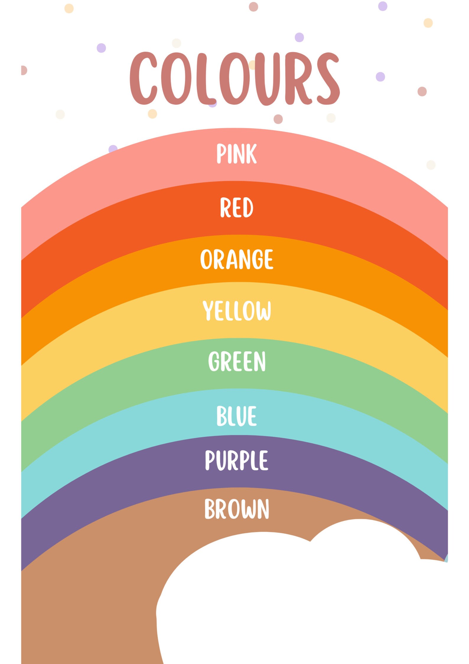 Interactive Learning: Shapes, Months, Colors, Counting 1 to 100, Days ...