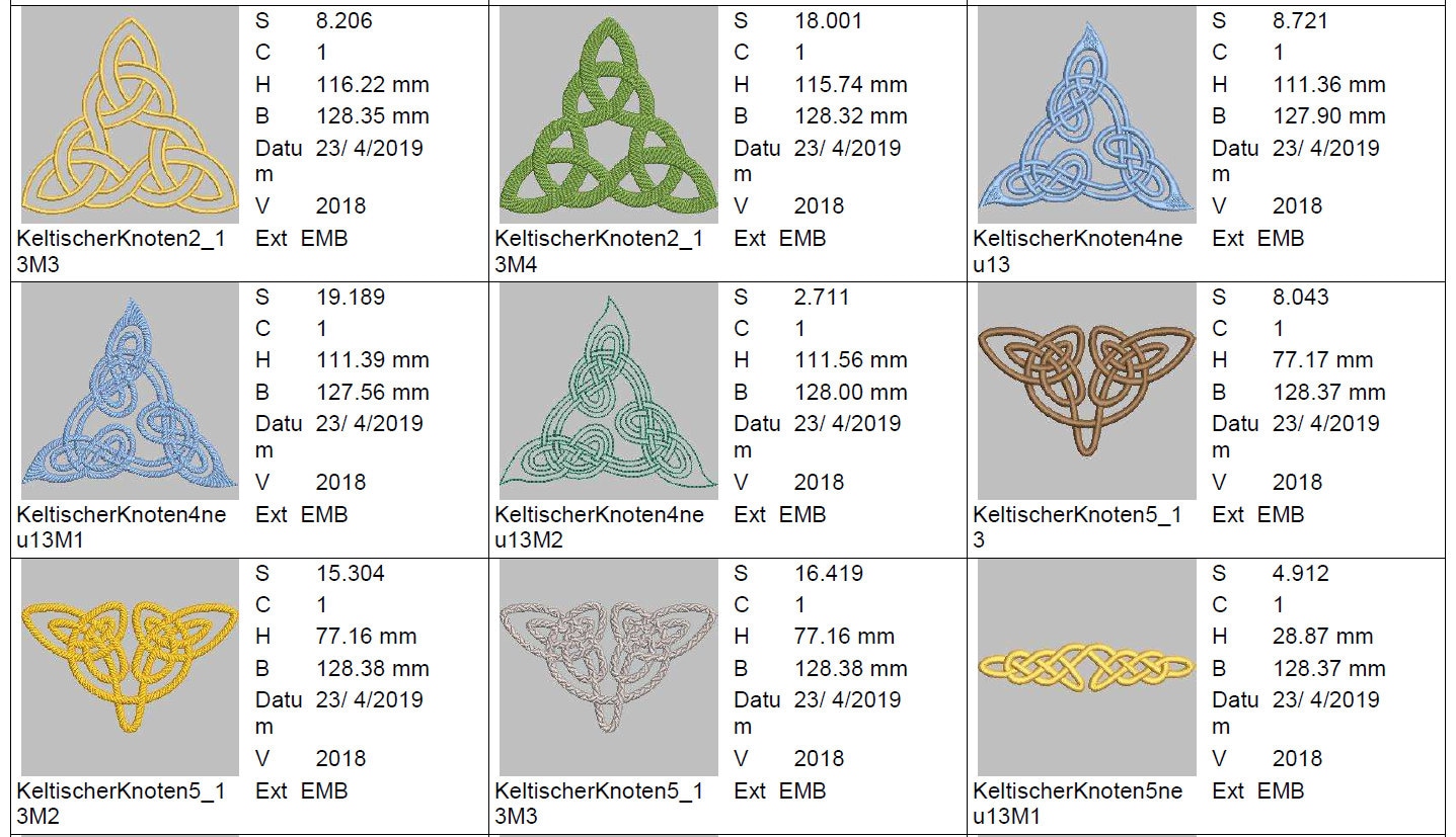 Celtic Symbols And Meanings Chart