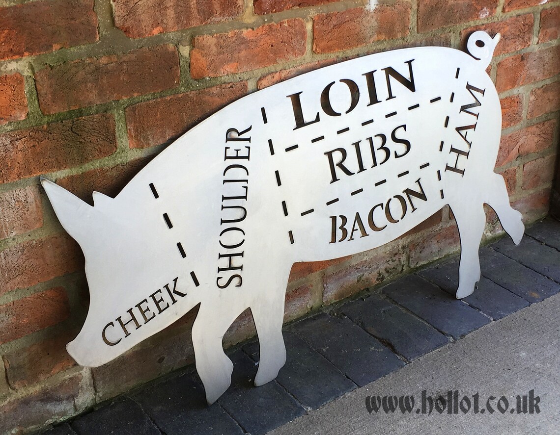 Butchers Guide Sign Custom Steel Metal personalised Family - Etsy