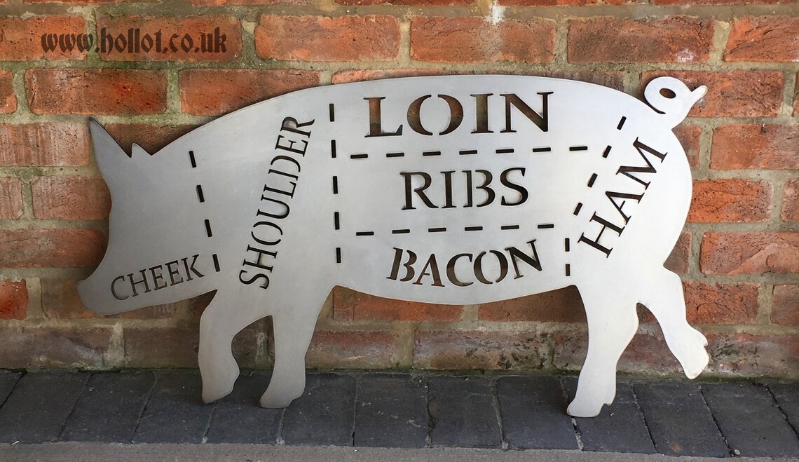 Butchers Guide Sign Custom Steel Metal personalised Family - Etsy