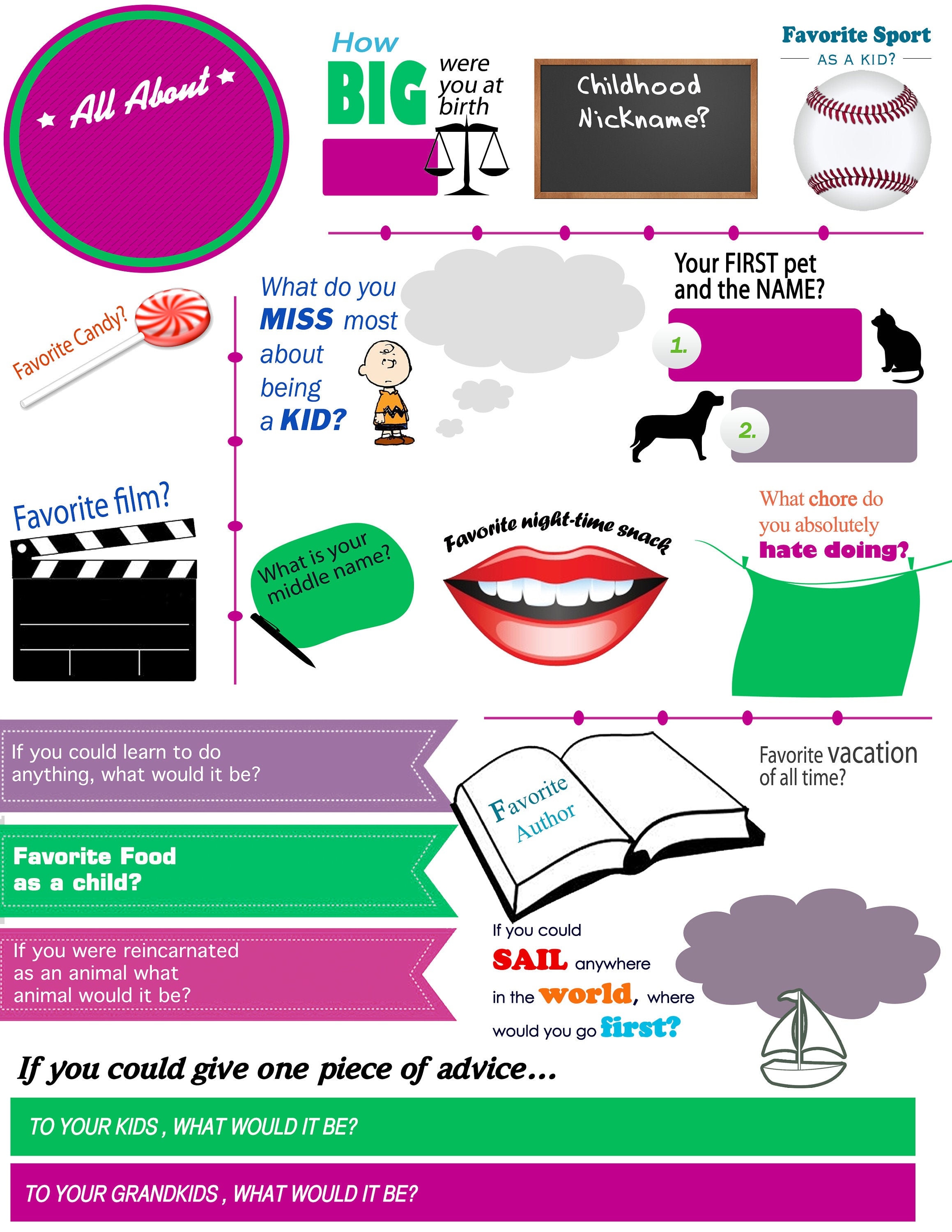 About Me Page Infographic