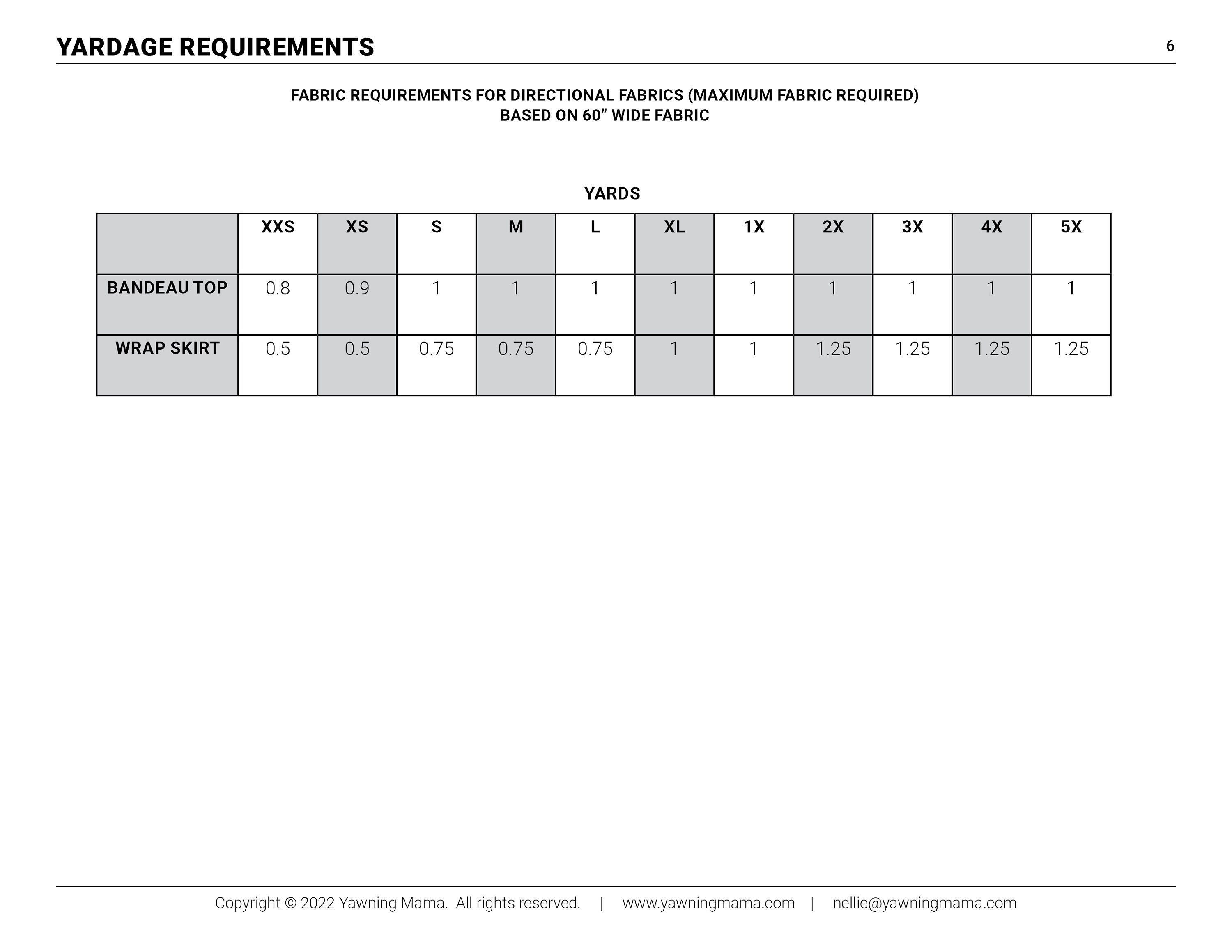 Labor Goddess Pdf Sewing Pattern for Water Birthing Set Maternity ...