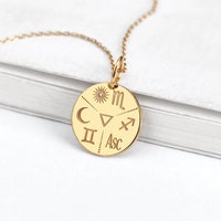 Birth Chart - Etsy
