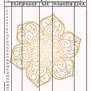 Printable Yearly Salah Tracker, Daily Salah Log, Monthly Salah Log ...