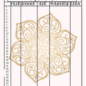 Printable Yearly Salah Tracker, Daily Salah Log, Monthly Salah Log ...