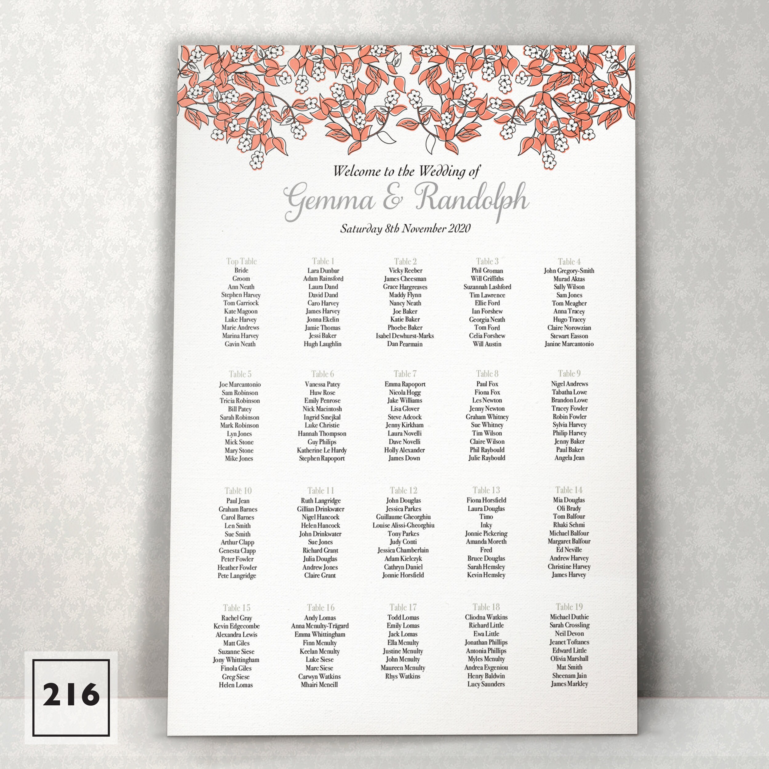 DIGITAL WEDDING PLAN Personalised Wedding, Baby Shower Table Seating ...