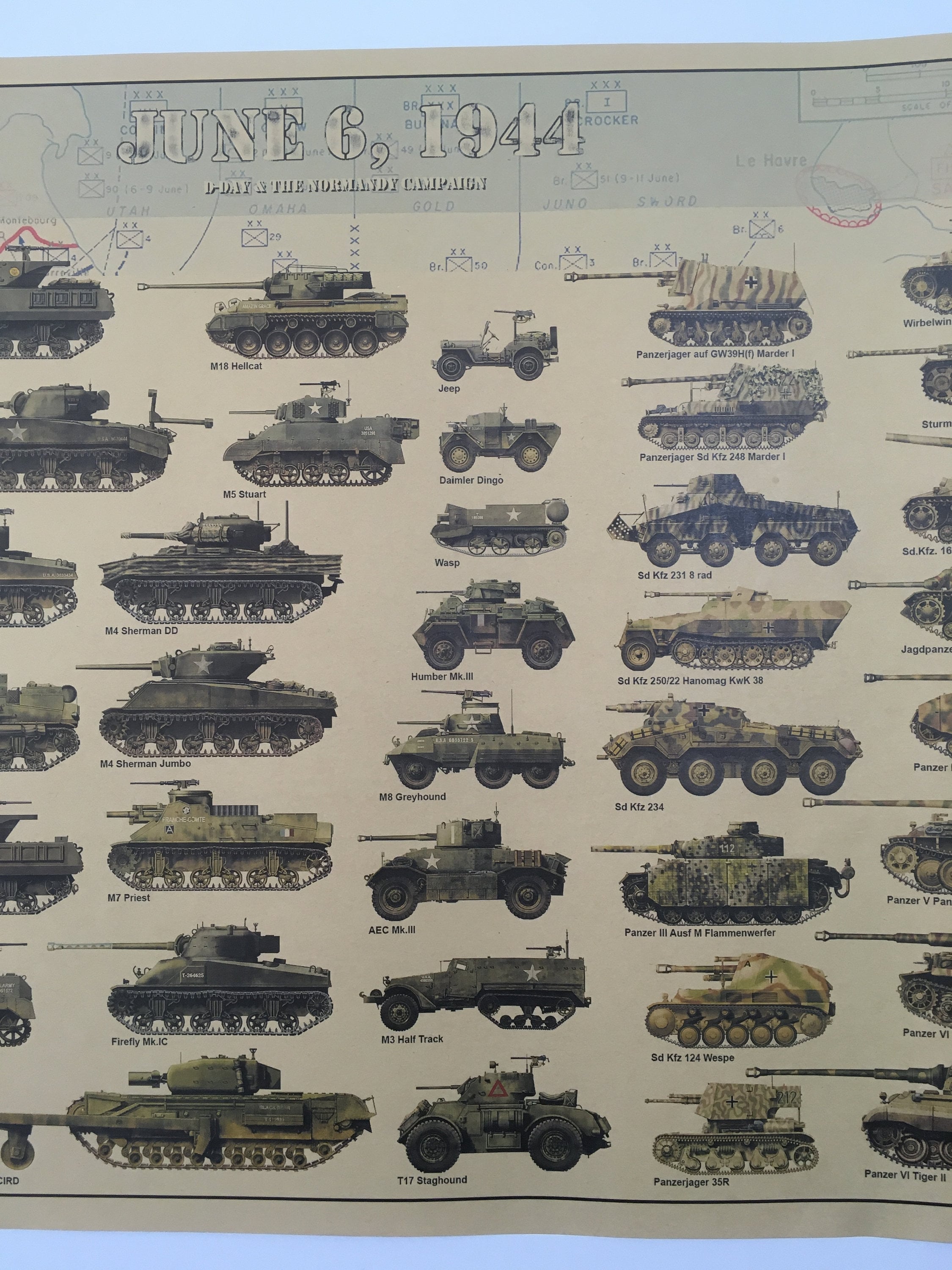 Army Tank Poster American USA Military World War II Vintage | Etsy