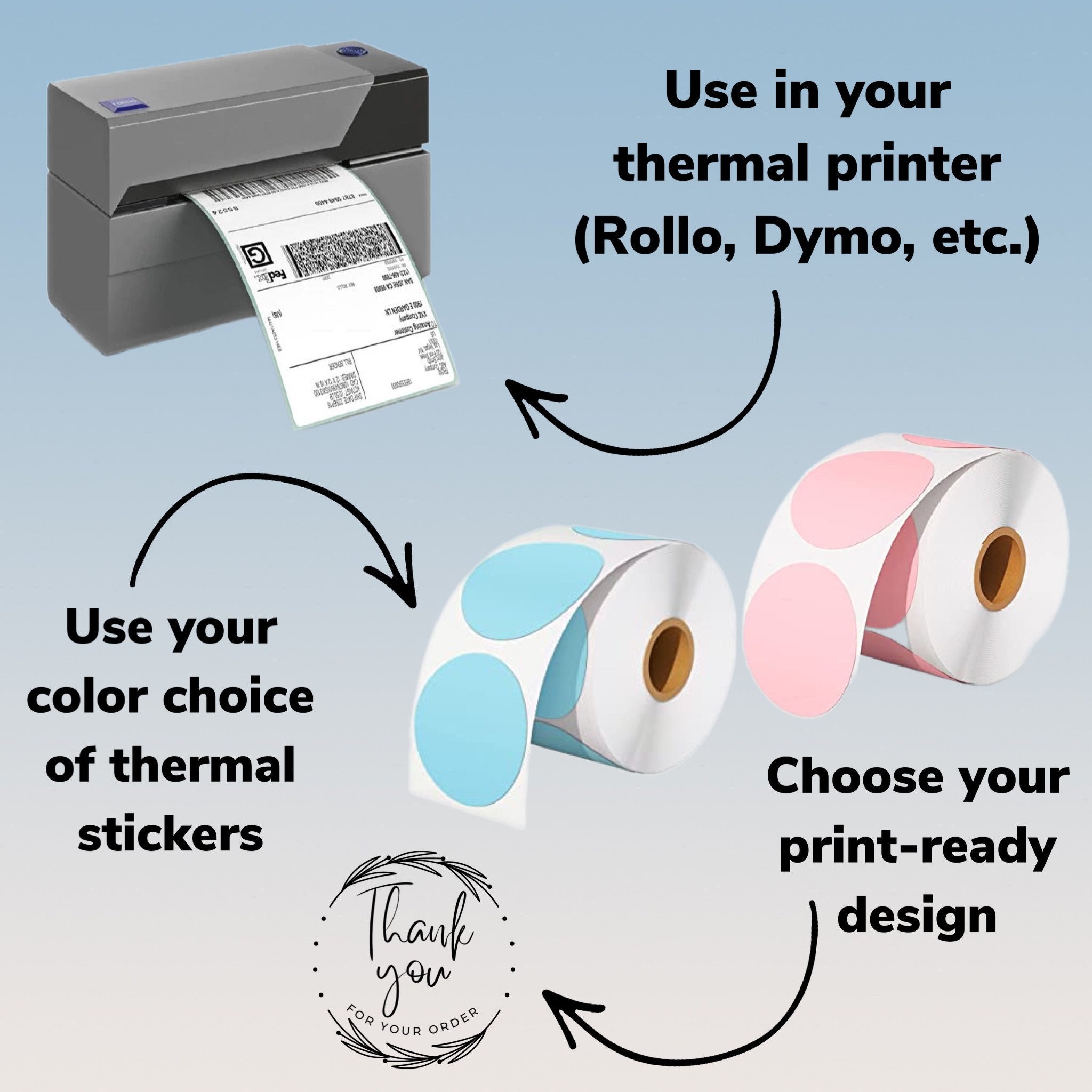Thermal Printer Labels PNG JPG File Thank You Stickers - Etsy