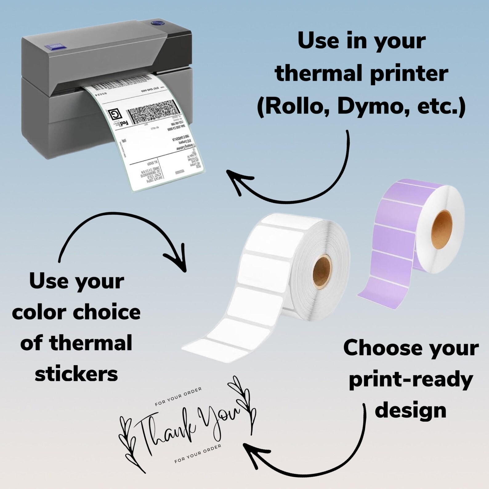 Thermal Printer Labels PNG JPG File Thank You Stickers - Etsy