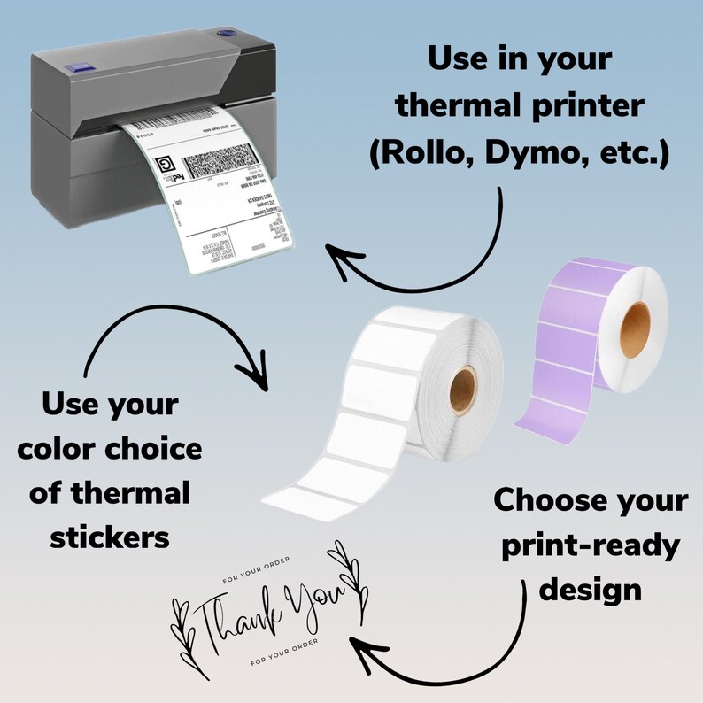 Thermal Printer Labels PNG JPG File Thank You Stickers - Etsy