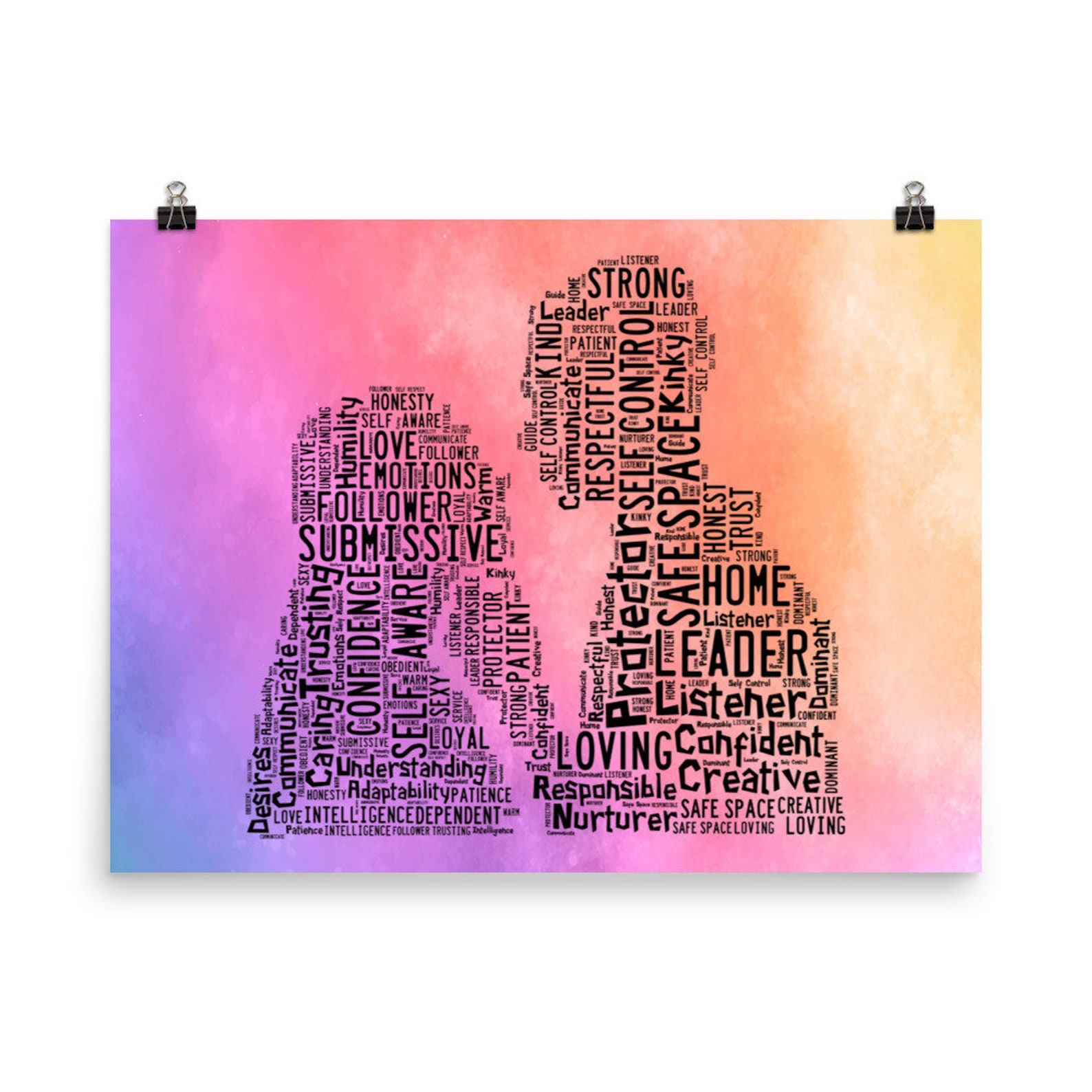 Submissive Dominant Poster BDSM BDSM Wall Decor Gift for | Etsy