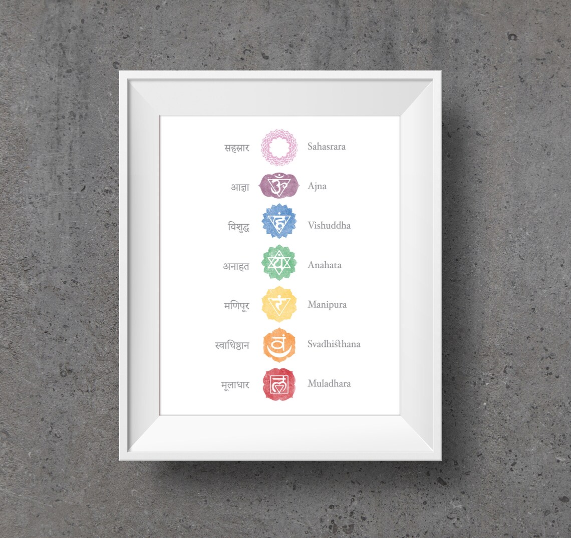 Chakra Print With Sanskrit Names, Instant Download Chakra Art - Etsy