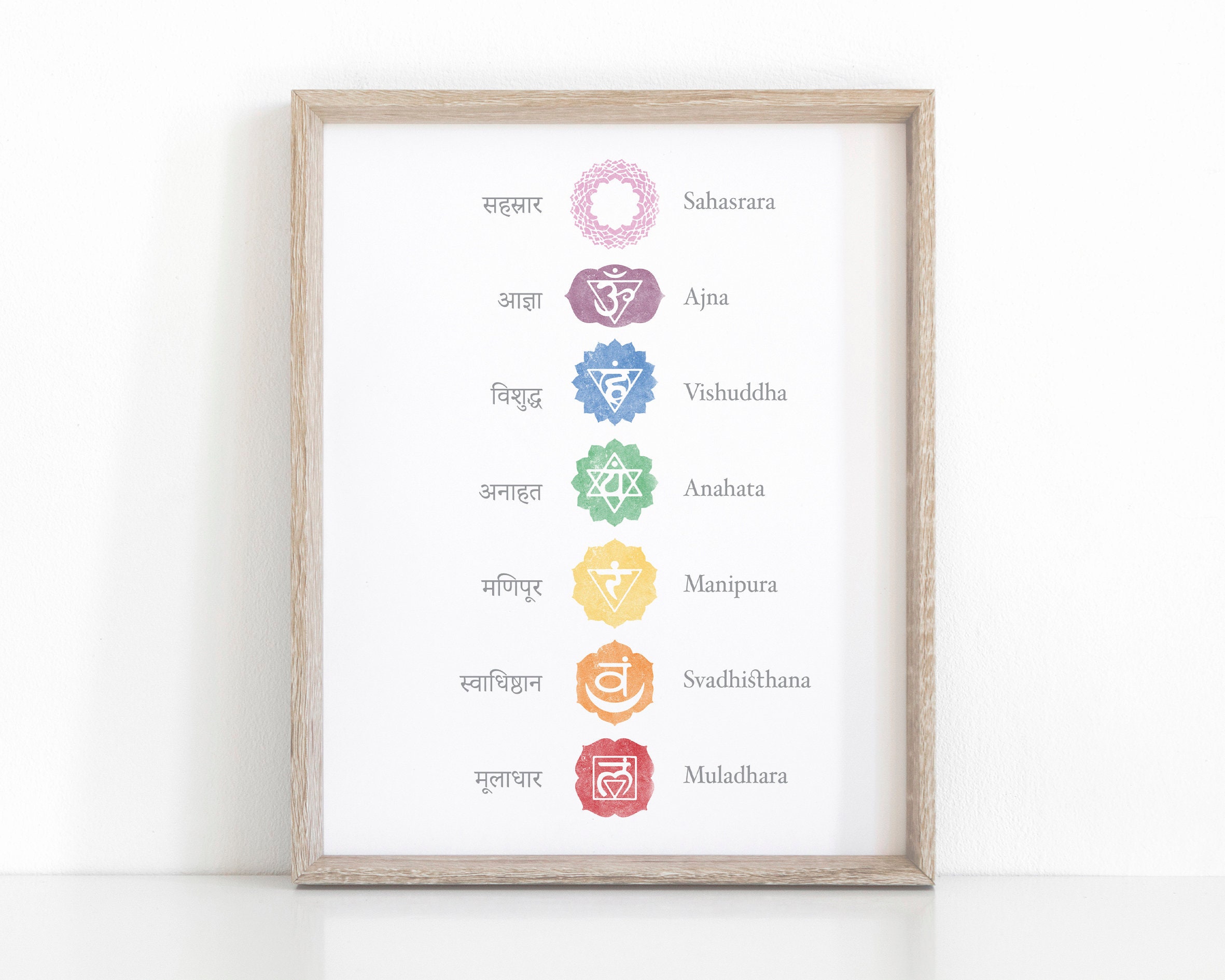 Chakra Print With Sanskrit Names, Instant Download Chakra Art - Etsy