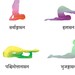 Basic Poses Sanskrit Yoga Poster, Yoga Asana Print, Yoga Gift ...