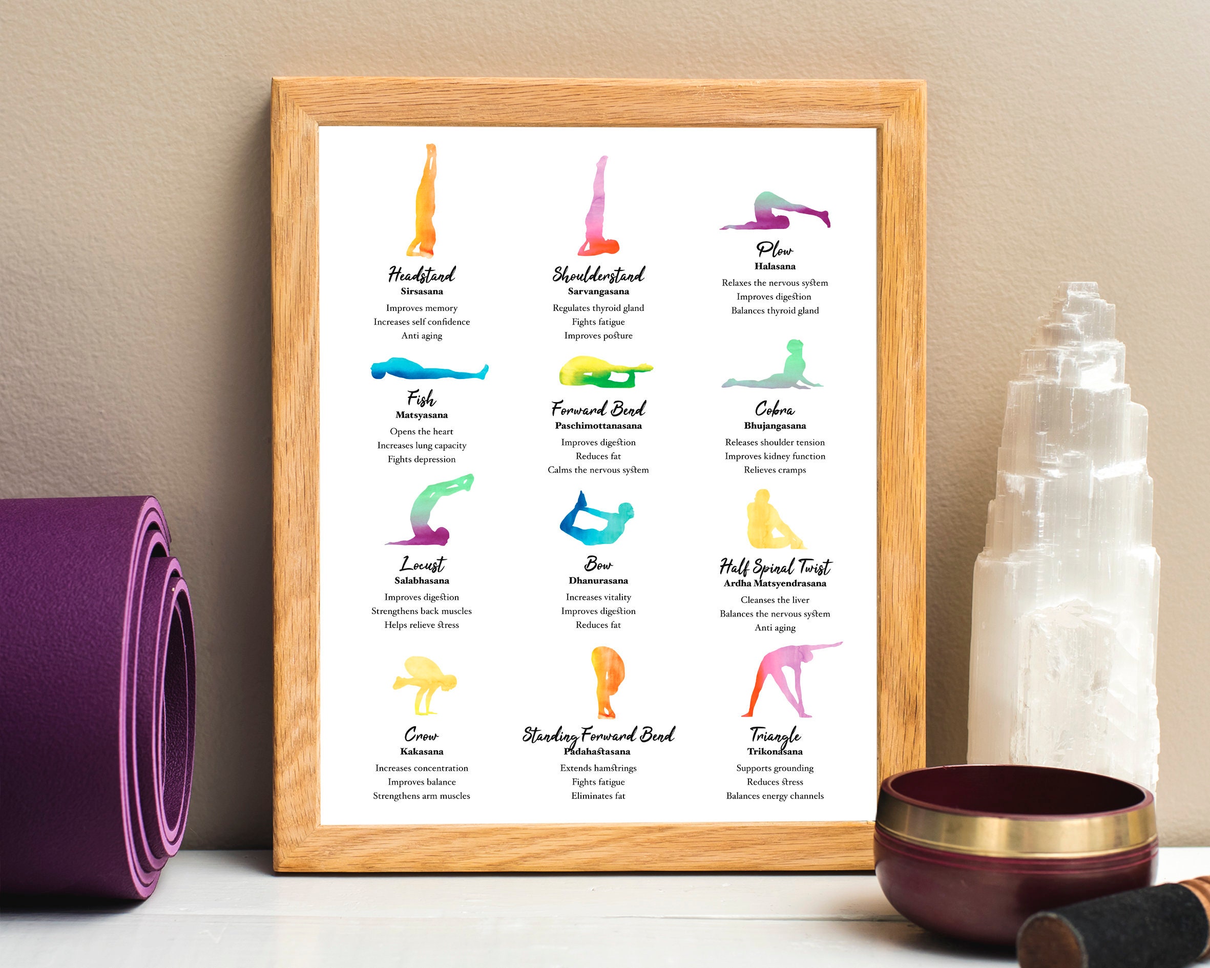 Benefits of Asanas Yoga Wall Art, Printable Yoga Gift - Etsy
