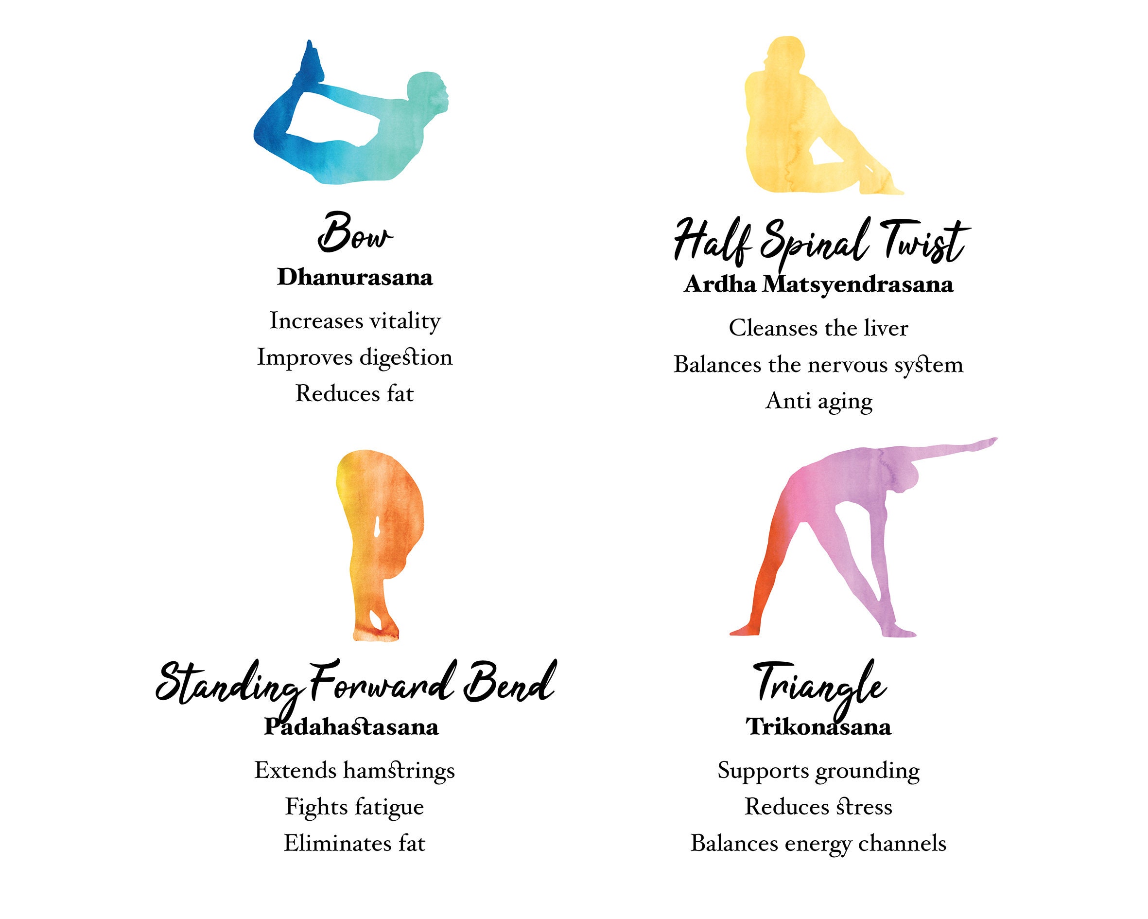 Benefits of Asanas Yoga Wall Art, Printable Yoga Gift - Etsy