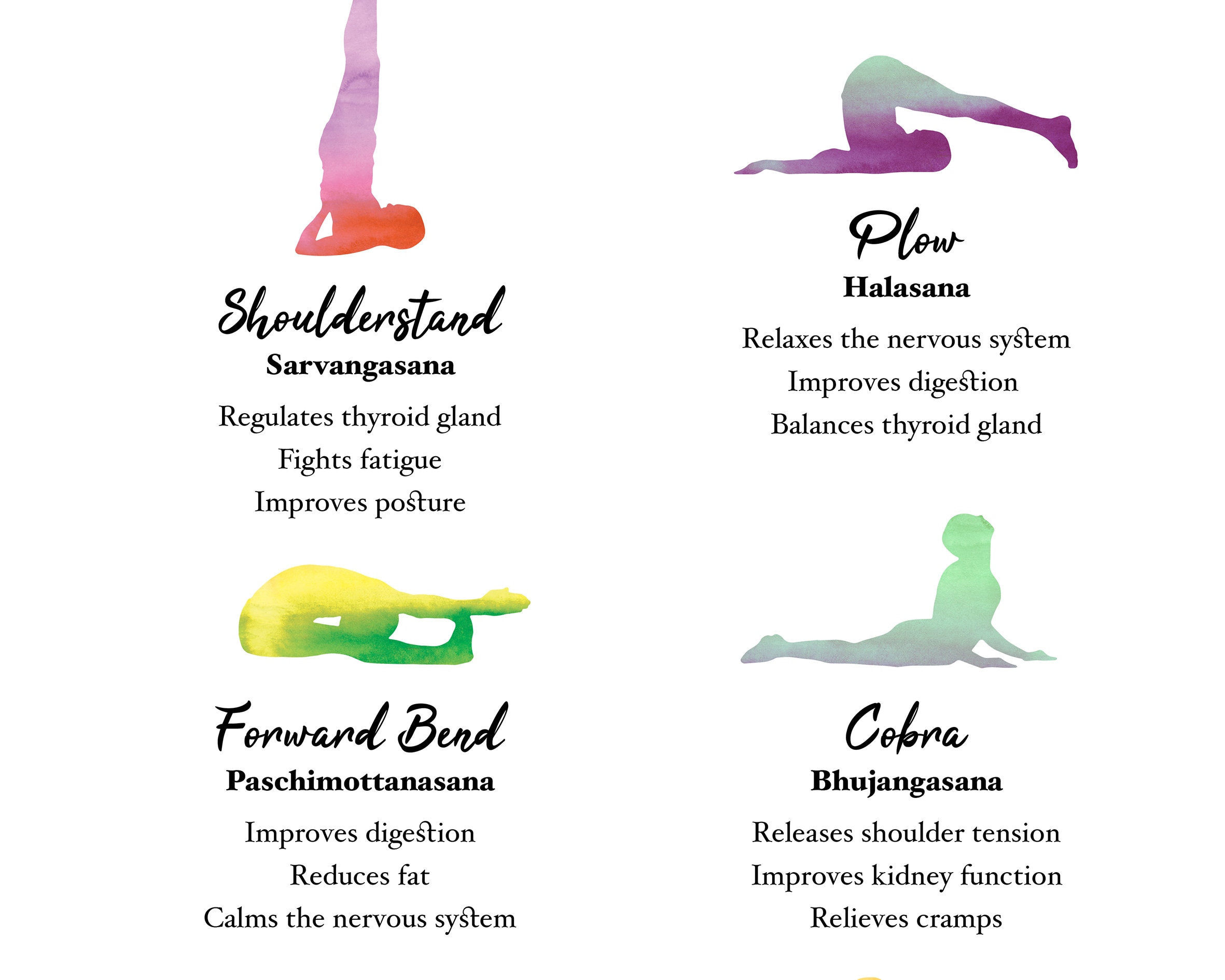 Benefits of Asanas Yoga Wall Art, Printable Yoga Gift - Etsy