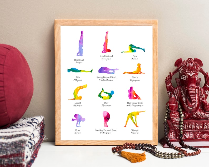 12 Yoga Poses With English and Sanskrit Names, Yoga Print, Yoga Asana ...