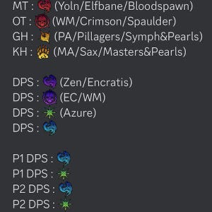 The Elder Scrolls Online | Arcanist Class All Roles Emojis Pack Discord ...