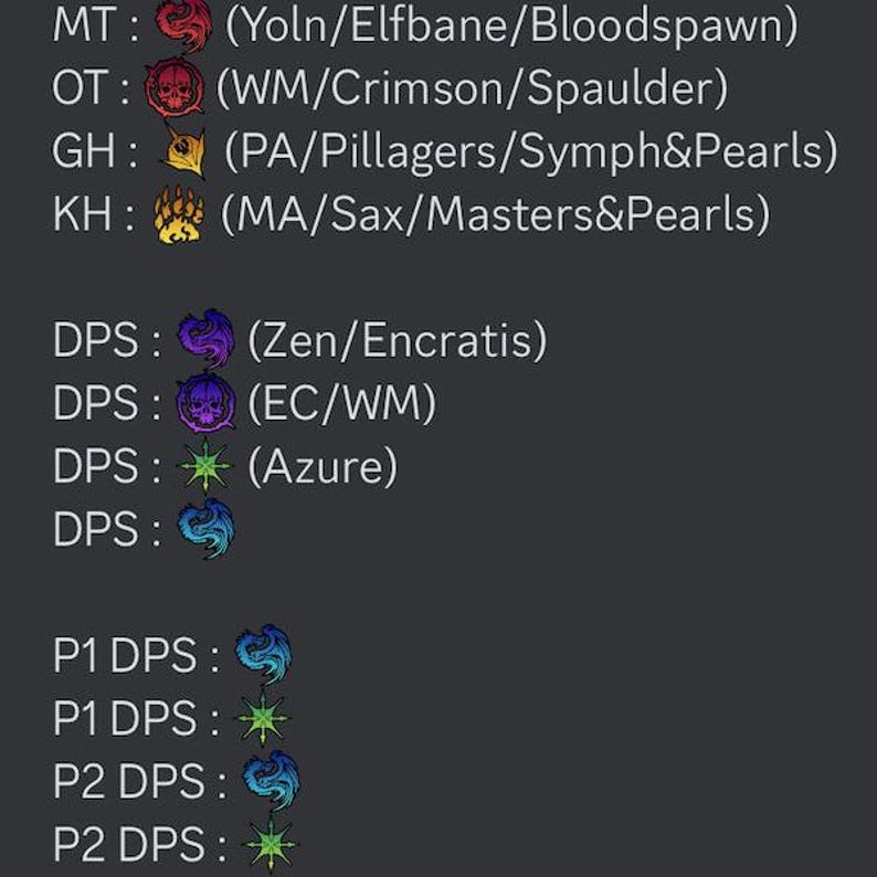 The Elder Scrolls Online | Arcanist Class All Roles Emojis Pack Discord ...