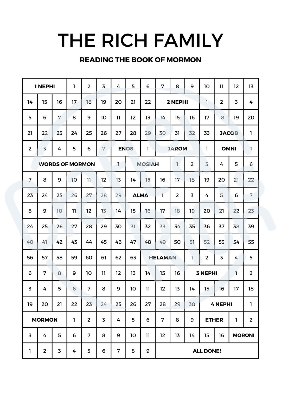 The Book of Mormon Reading Chart 18x24 Printable Blank Digital Download ...