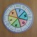 Chore Wheel for Families of 4, 5, & 6 Printable Digital Download Blank ...