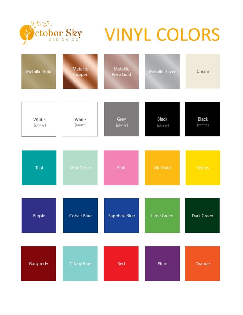 Refrigerator Labels, Pantry Labels, Home Edit Labels, Custom Labels ...