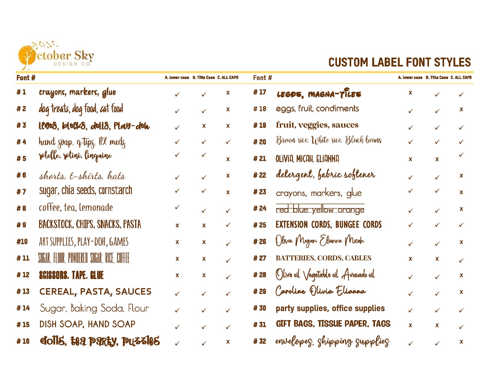 Canister Labels Pantry Labels Kitchen Labels Custom Labels - Etsy