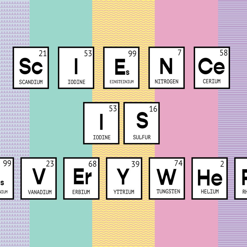 Science Poster - Etsy