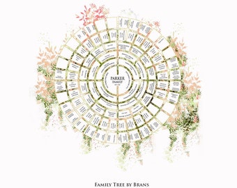 Family Tree Chart Circle - Etsy