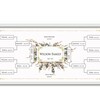 10 Generation Family Tree Template, a Timeless Piece That Transcends ...