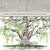 15 Generations Ancestry Family Tree. Printable Family Tree to Fill in ...