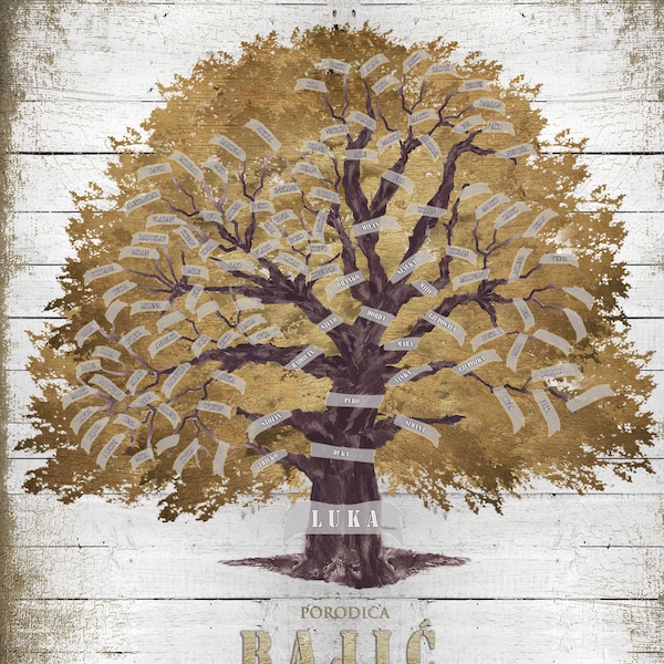 Family Reunion Tree - Etsy Family Reunion Tree - Etsy