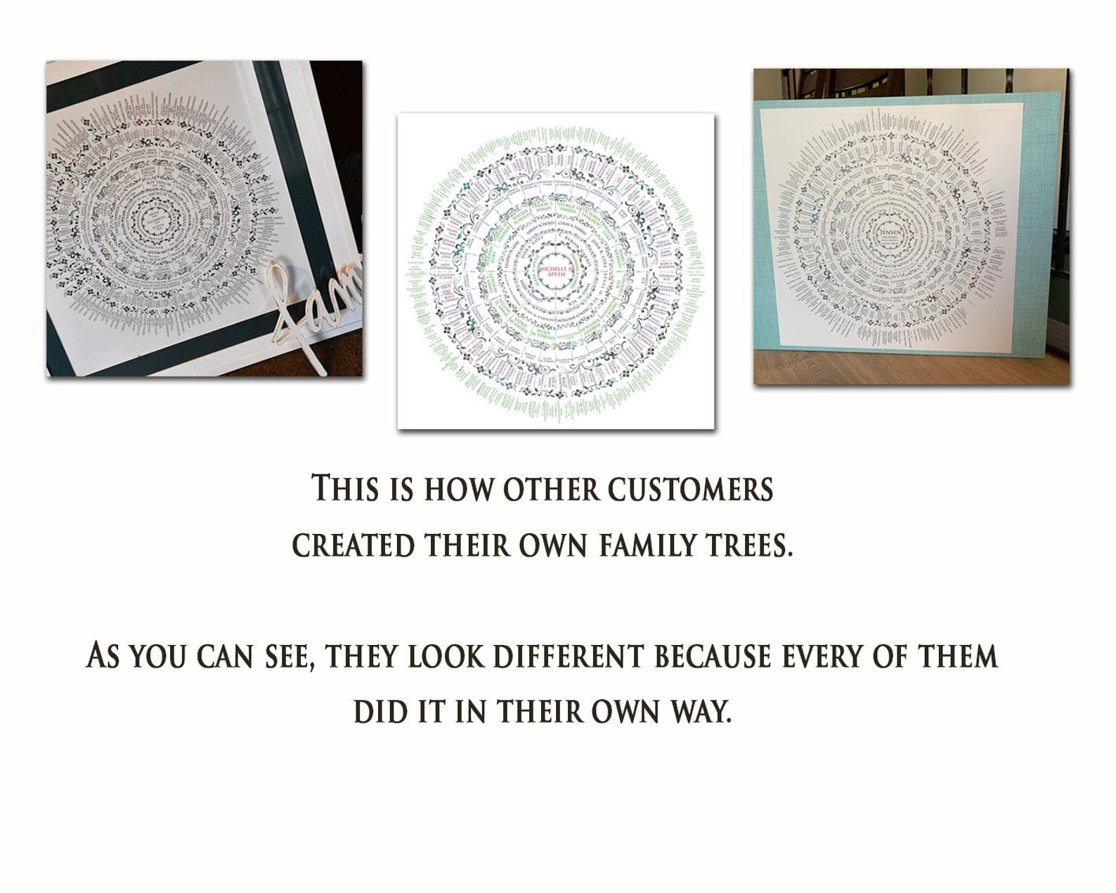 Digital family tree editable template. Arrange online your | Etsy