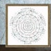 Family Tree Chart 7 Generations Birthday Gifts for Her - Etsy