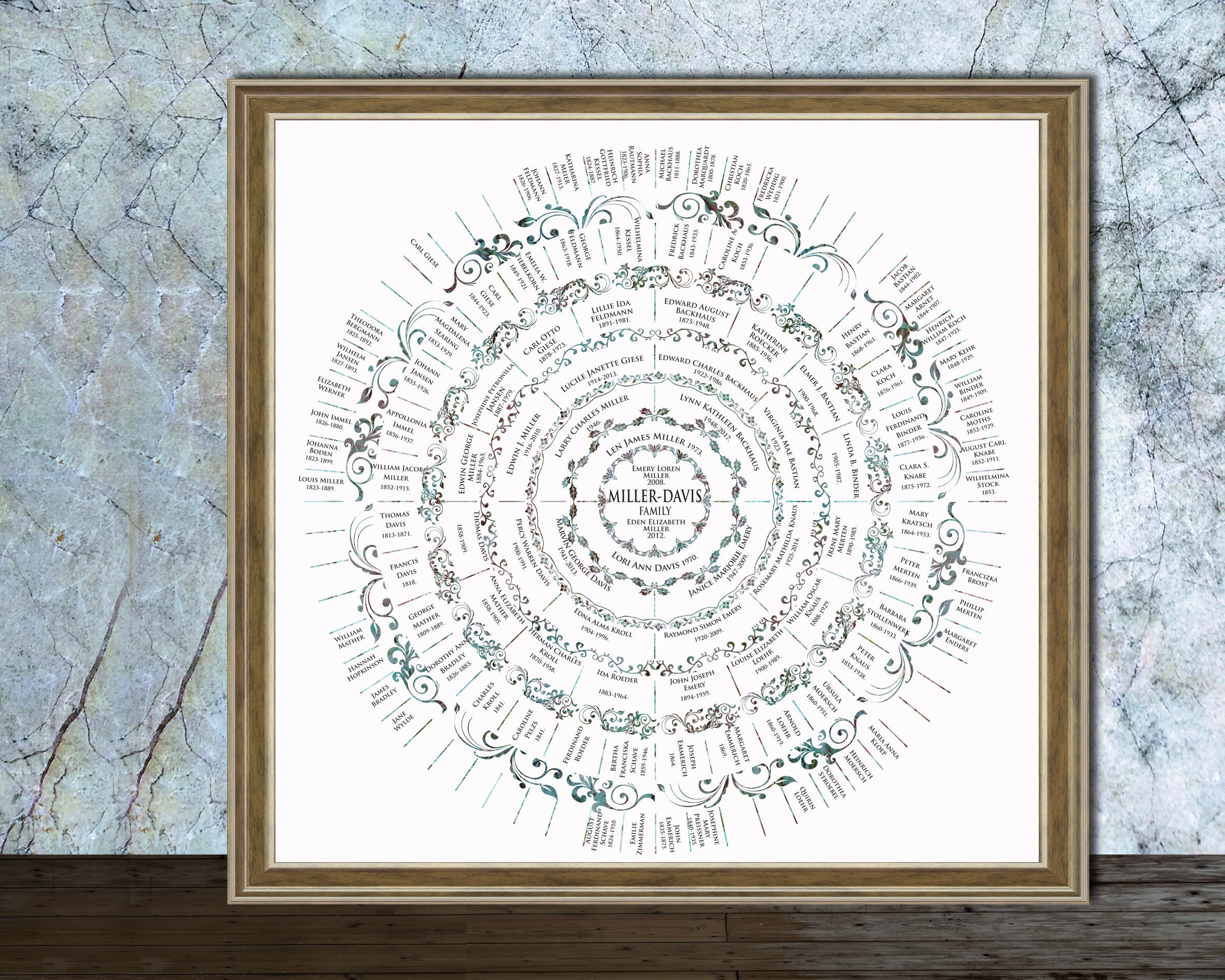 Family Tree Chart 7 Generations Birthday Gifts for Her - Etsy Canada