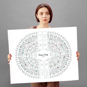 9 Generation Family Tree Template - Etsy