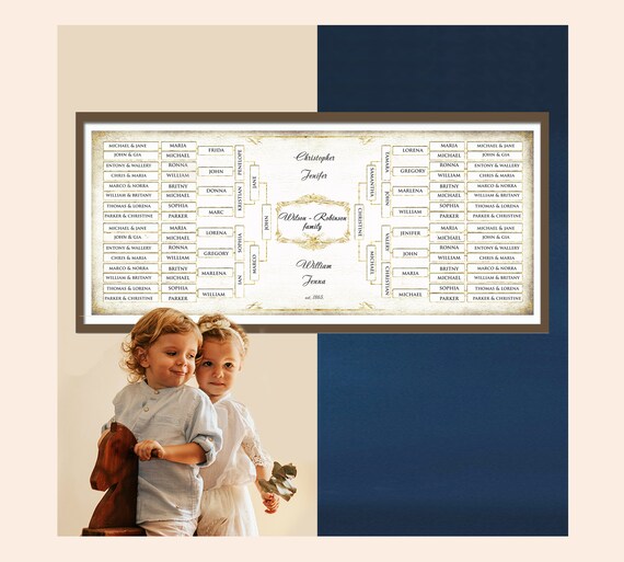 Personalized Family Tree 6 Generation. Printable Family Tree | Etsy