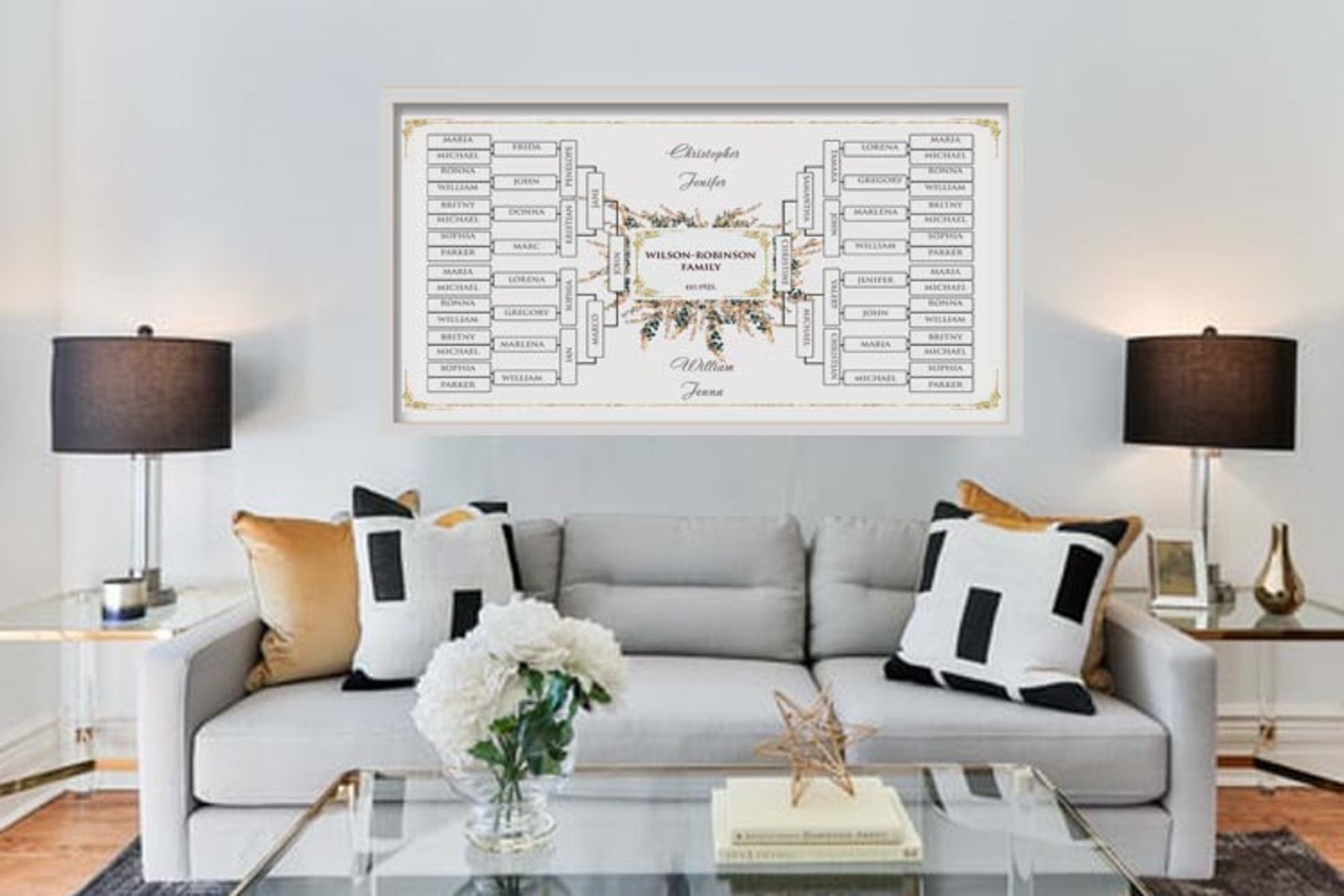 Fillable Cherry Blossom Family Tree 5 or 6 Generation. Add the - Etsy