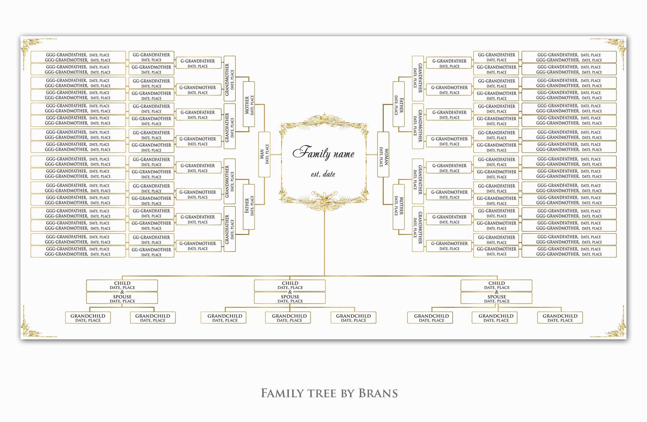 Custom Family Tree Valentines Gift for Husband or Wife With - Etsy