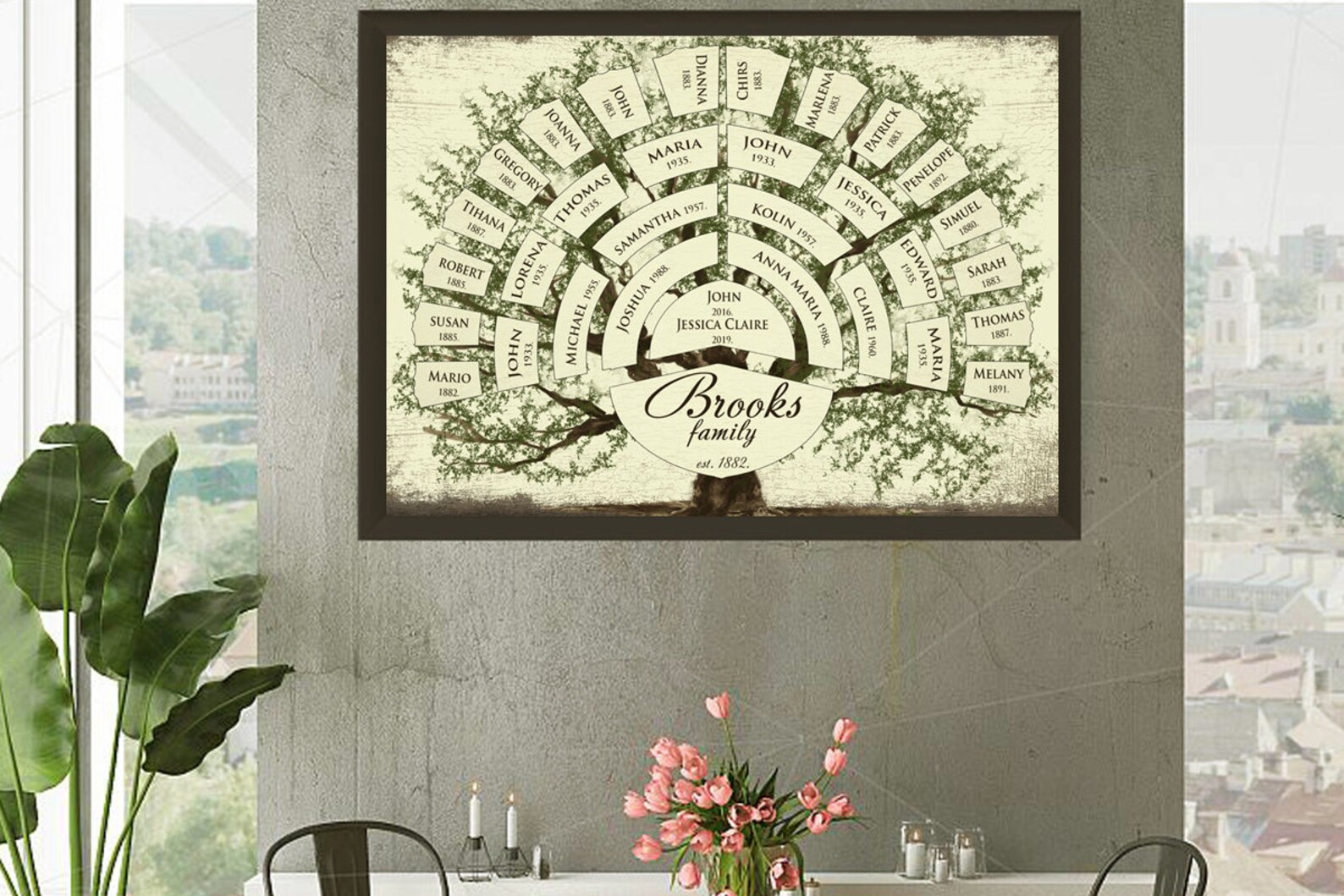 Family Tree Chart Personalized Family Tree Art DIGITAL - Etsy