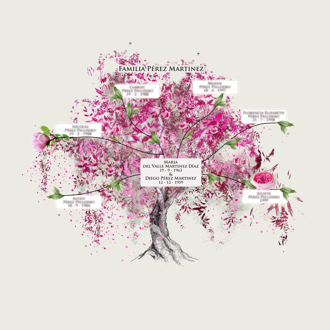 For Those Who Left Us Early. Stillborn Baby, Unborn Baby Personalized ...