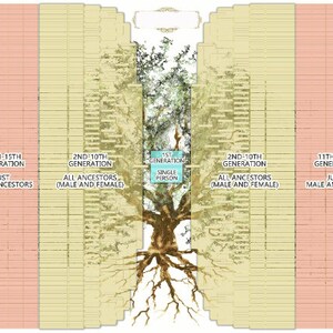 15 Generations Ancestry Family Tree. Printable Family Tree to Fill in ...