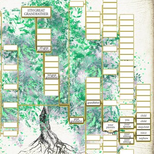 Family Tree With All Relatives Parents Ancestry Gift More Generations ...
