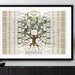 Family Tree With Roots. Personalized 10 Generations. Printable Digital ...