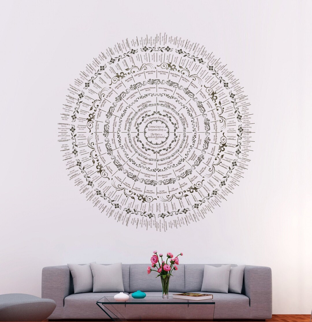 Black Gray Large Family Tree Custom Digital, Anniversary Gift for Mum ...