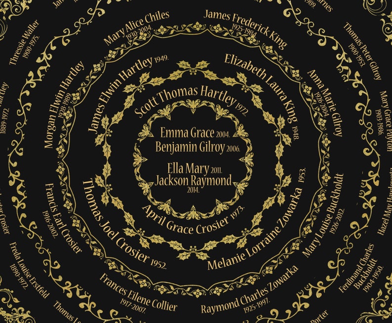 Family Tree Custom Print Max 8 Generations Ancestry Gift - Etsy