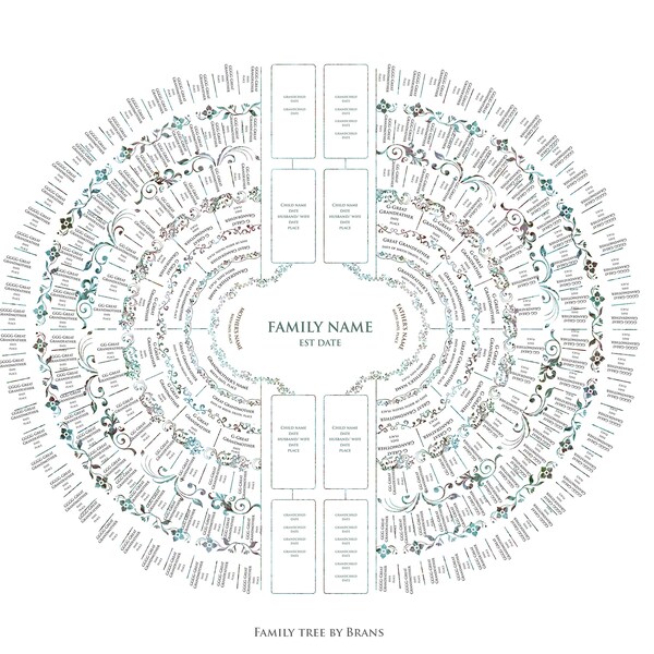 Printable 8 Generation Family Tree Template - Etsy