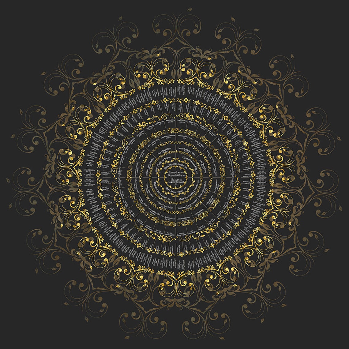 Family Tree Chart Royal Gold 8 Generations Ornament Ancestry - Etsy