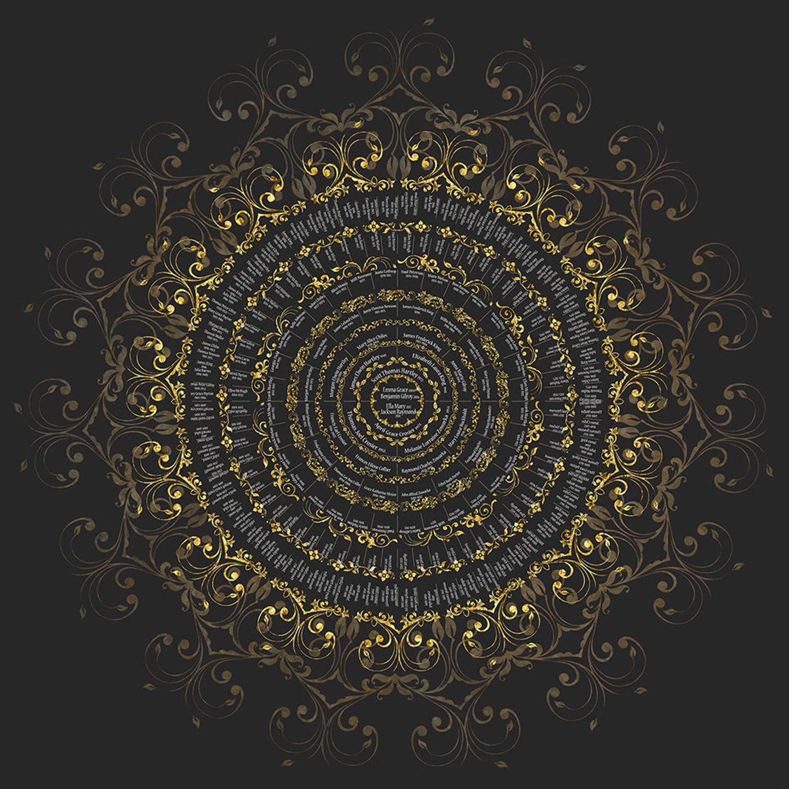 Family Tree Chart Royal Gold 8 Generations Ornament Ancestry - Etsy